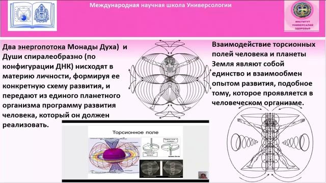 Влияние Сонастройки на физическое регулирование вегетативной нервной системы.