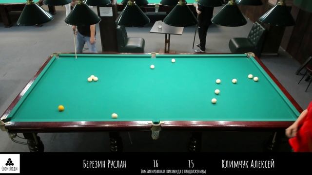 Березин Р. Климчук А.