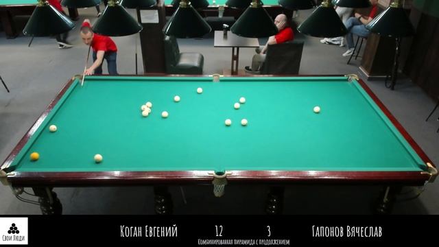 Коган Е. Гапонов В.