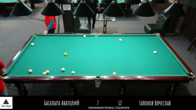 Гапонов В. Басалыга А.