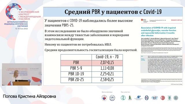 Эндотелиальный гликокаликс при Covid 19 Попова К.А. АиР СПб 2022