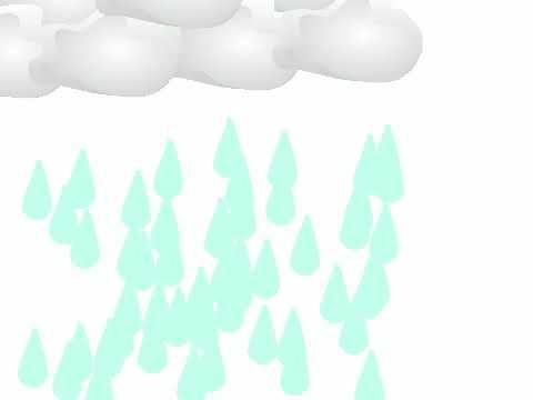 Радуга после дождя