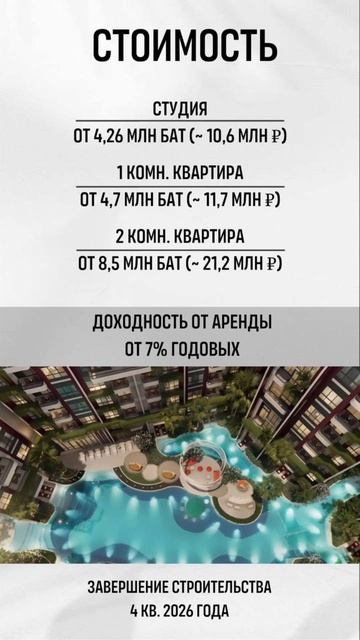 Недвижимость Тайланд, проект The Title Artrio, Пхукет 
Не упустите свой шанс – звоните