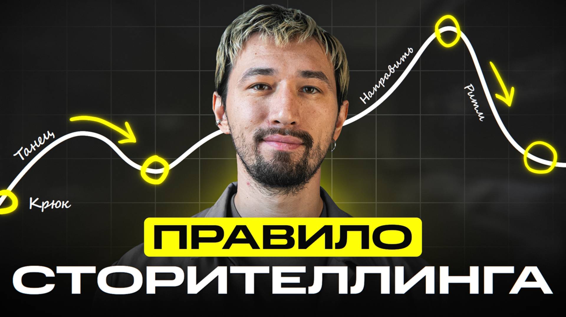 Сторителлинг от А до Я: Как улучшить навыки повествования за 9 минут?