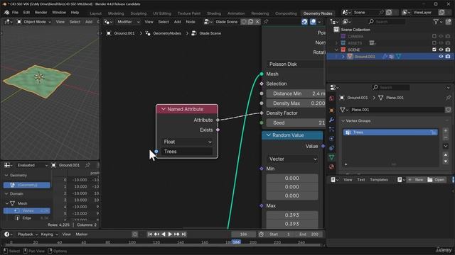 15 - Использование групп вершин