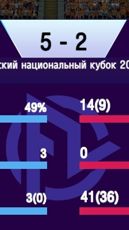 Красивый гол часть 2