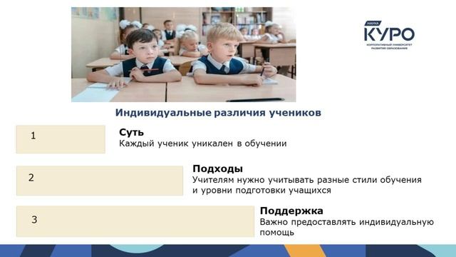 Андреева Ольга Сергеевна, Учитель начальных классов МБОУ Гимназия № 1 г. Краснознаменск