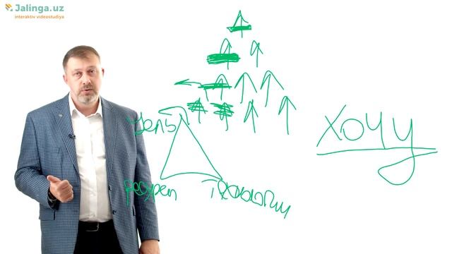 Лайфхаки обеспечения роста бизнеса. Борис Жалило