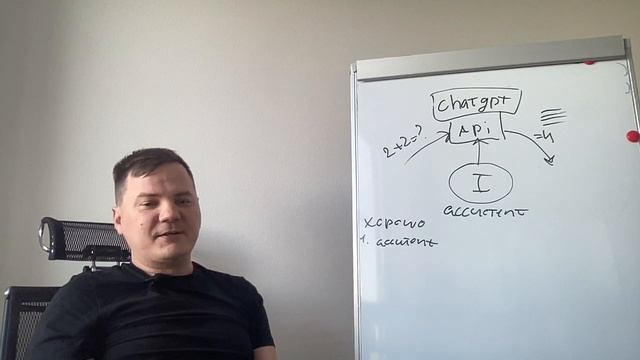 APIMONSTER. Возможности ИИ