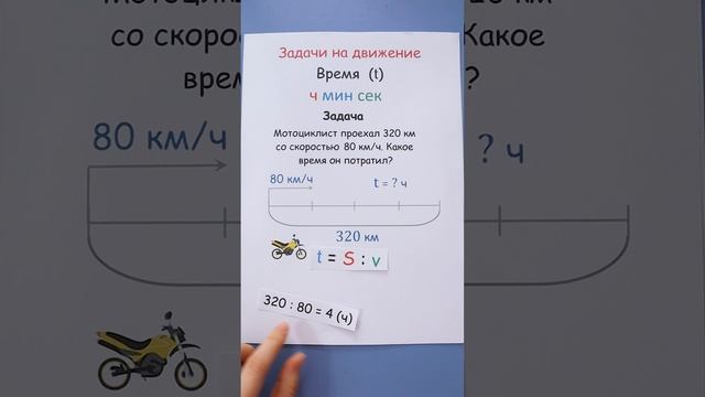 Задача на движение. Как найти время?