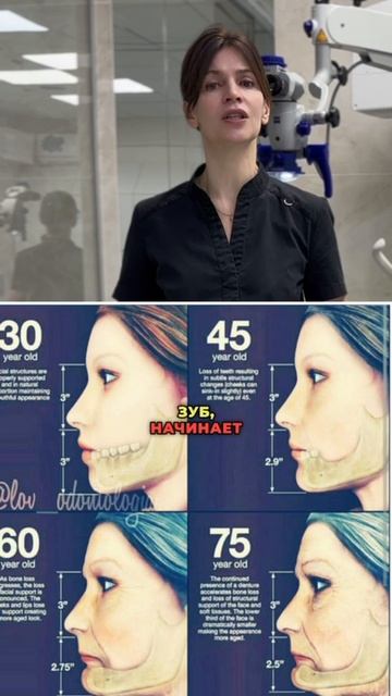 Как отсутствие зуба прибавляет возраст 2 часть