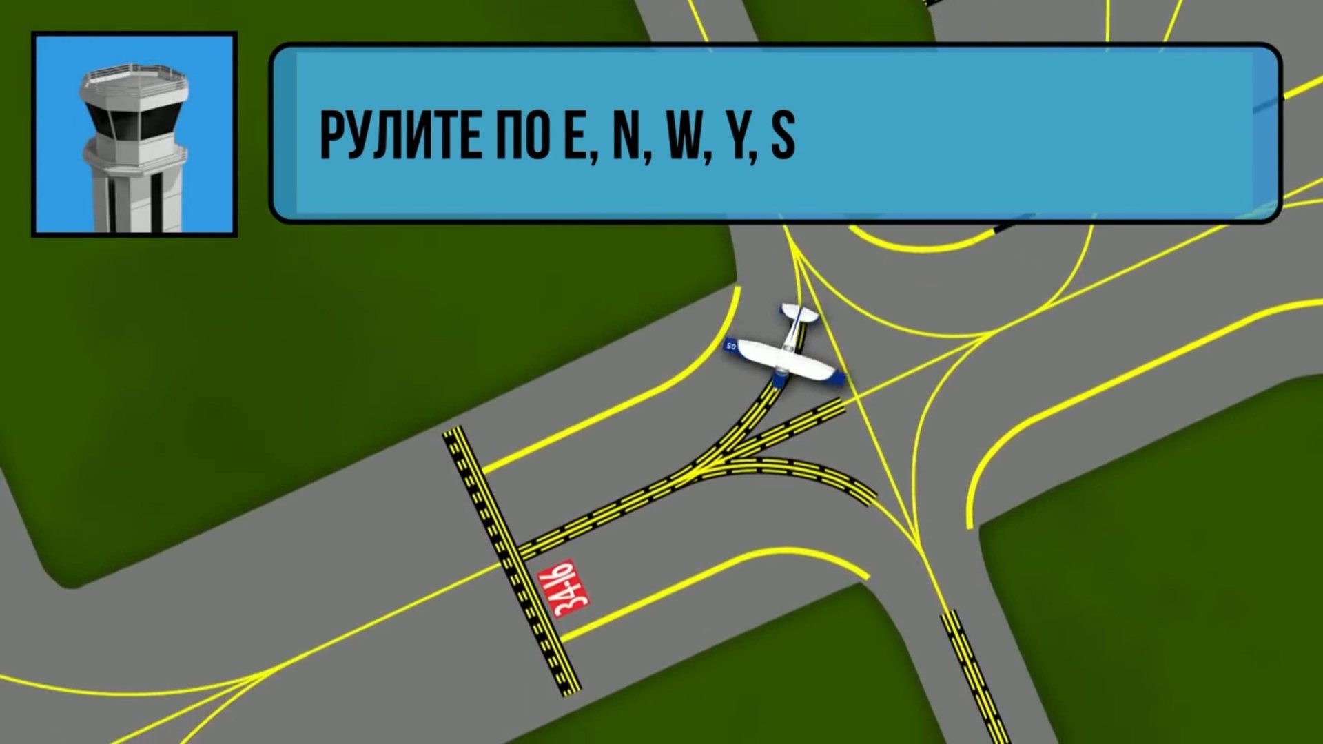 Руление (часть 2)