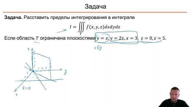 Кратные интегралы. 4 Тройной интеграл