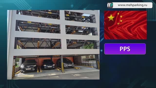 Поставки парковочных систем независимого типа