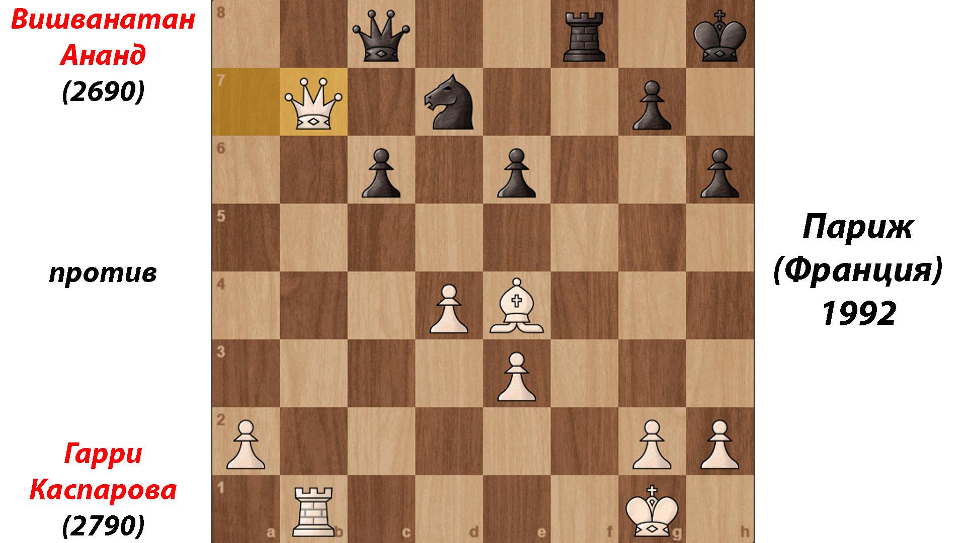 Вишванатан Ананд против Гарри Каспарова, Париж (Франция), 1992.