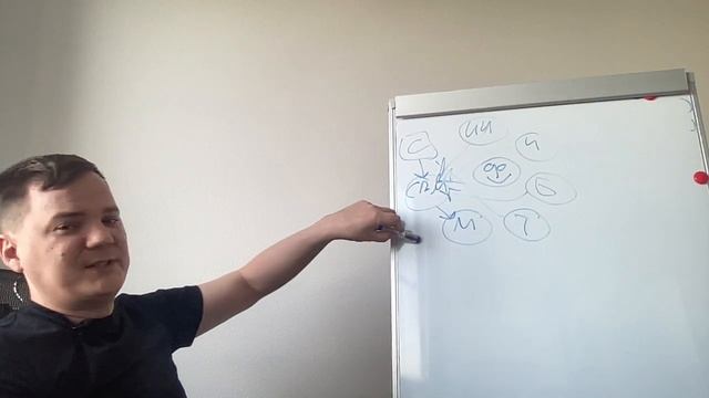 APIMONSTER. Зачем нужен no-code сервис