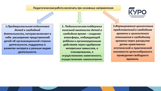 Коробкова А.В. воспитатель МБОУ Гимназия № 1 Краснознаменск МО