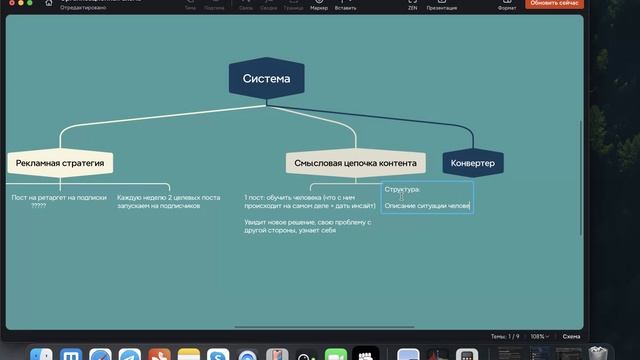Встреча в Телемосте 21.04.25 15-04-47 — запись