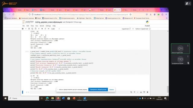 МиММО Практика 5 "Деревья решений"