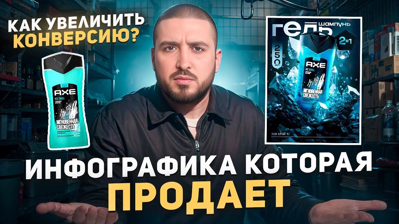 Инфографика товара: Как увеличить конверсию на маркетплейсах? Инфографика которая продает!