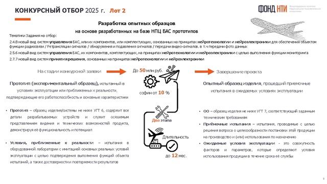 НПЦ БАС - Конкурс 2025 Этап 4_