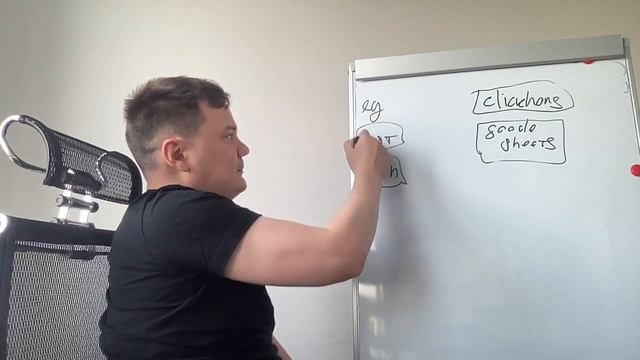 APIMONSTER. No-code для DWH