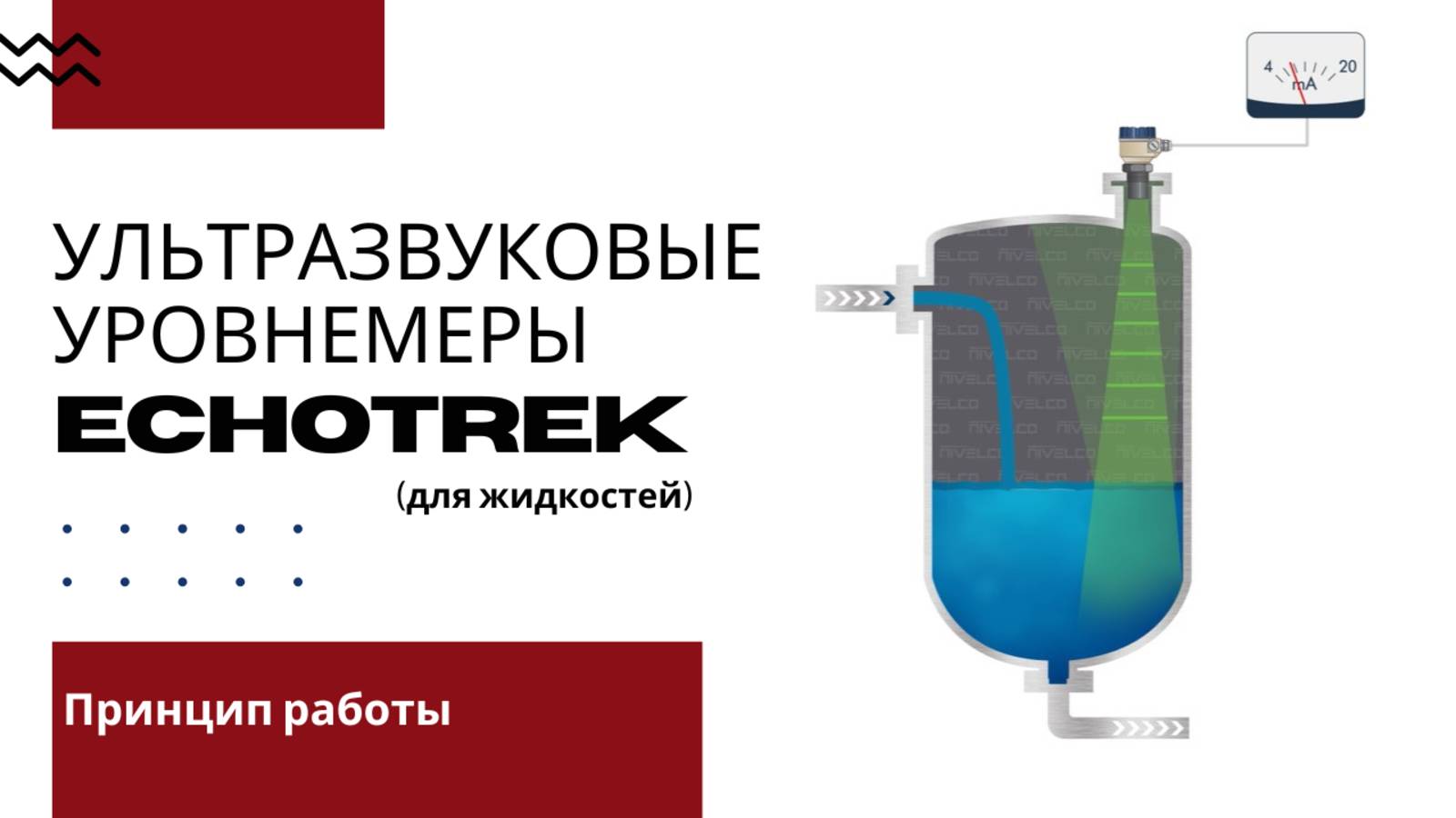 Ультразвуковой уровнемер для жидкости EchoTREK. Принцип работы