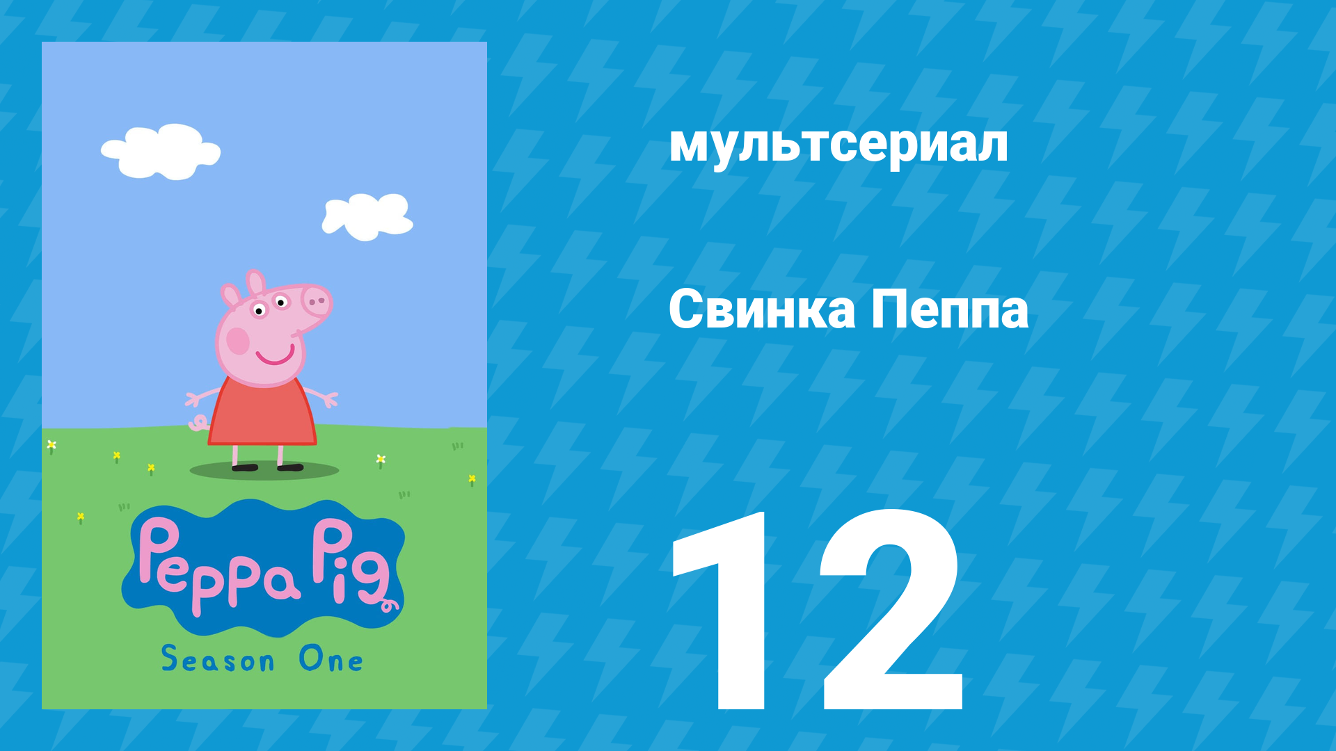 Свинка Пеппа 1 сезон 12 серия (мультсериал, 2004)