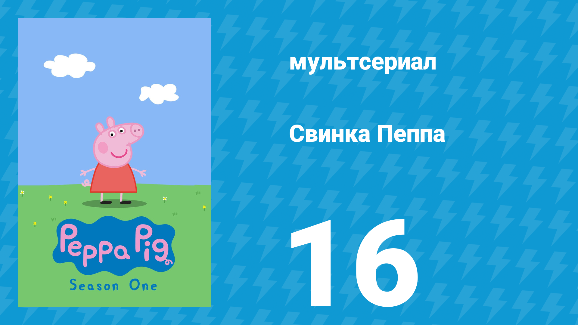 Свинка Пеппа 1 сезон 16 серия (мультсериал, 2004)