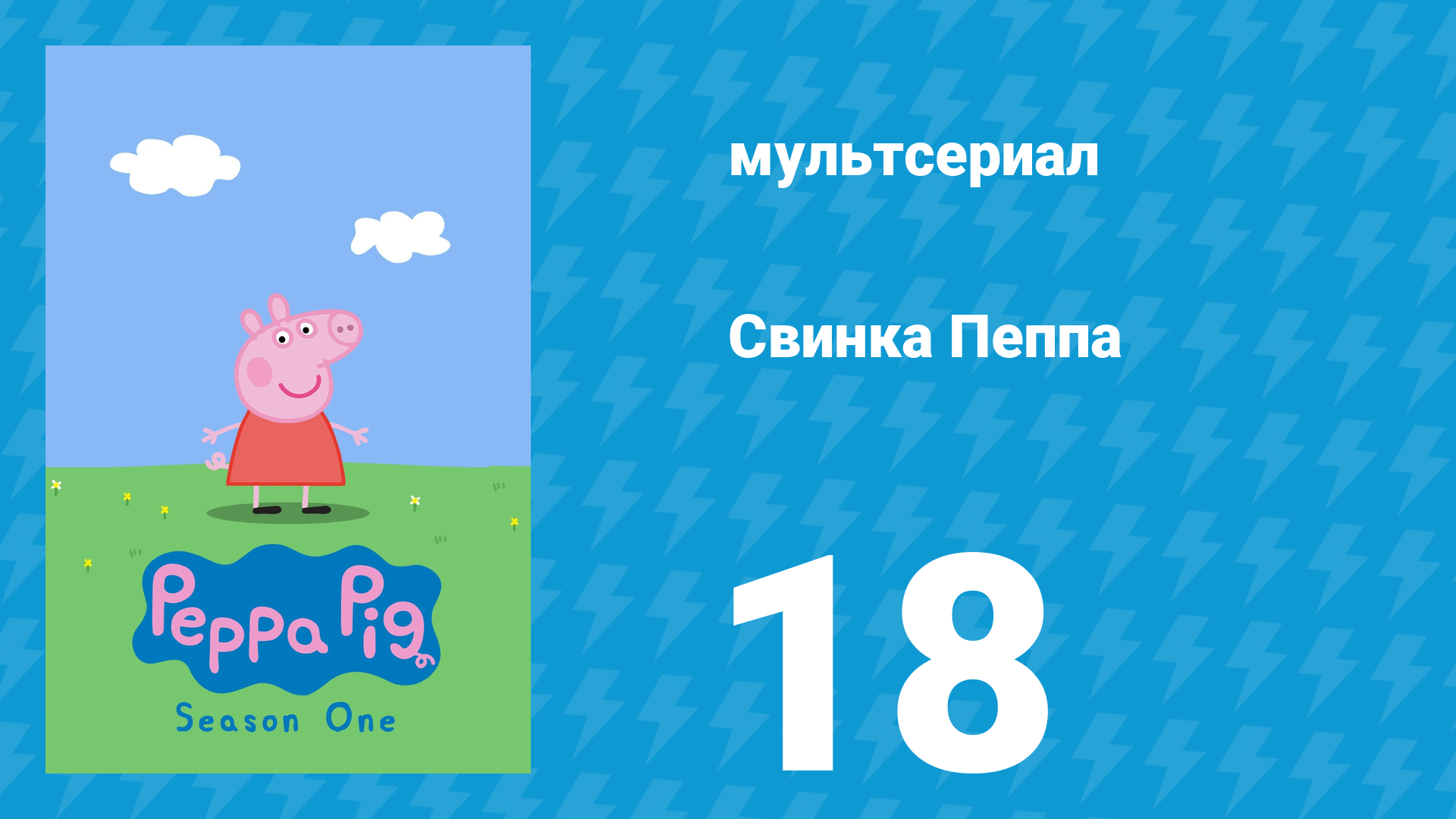 Свинка Пеппа 1 сезон 18 серия (мультсериал, 2004)
