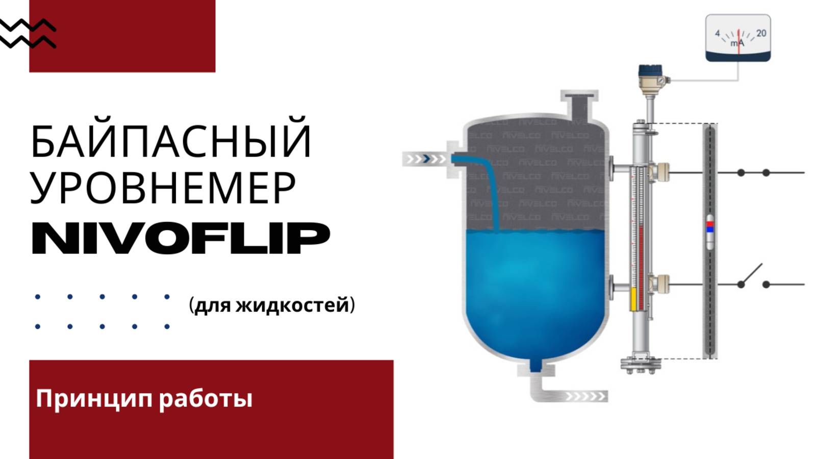 Байпасный уровнемер (поплавковый магнитный) NIVOFLIP принцип работы