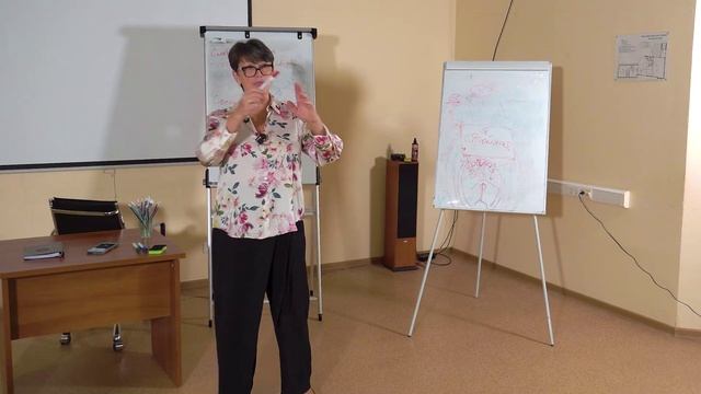 Часть 2. Встреча «Состояние Жертвы» от 24 ноября 2024г.