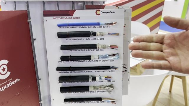 Универсальные решения для нефтехимической промышленности и энергетики: кабели СКАБ от «Спецкабель»