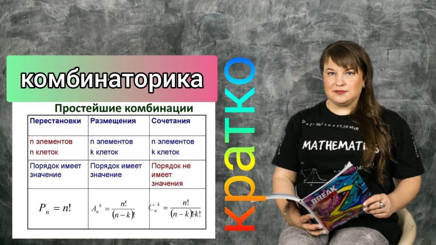Комбинаторика. Перестановки, размещения, сочетания.