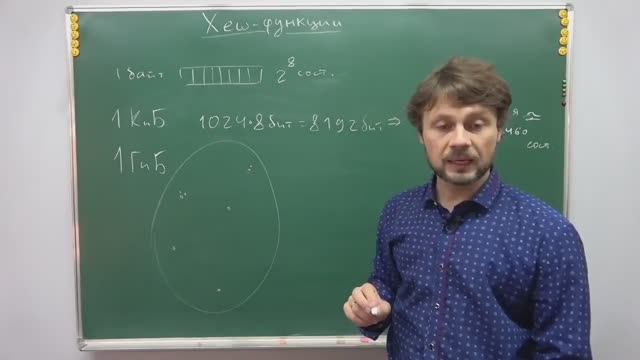 18. Алгоритмы и структуры данных на С++, лекция 4 (осень)