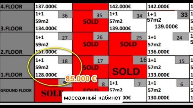 Недвижимость, новостройки в Турции
Новостройка с полным набором удобств в Паялларе, с ВНЖ