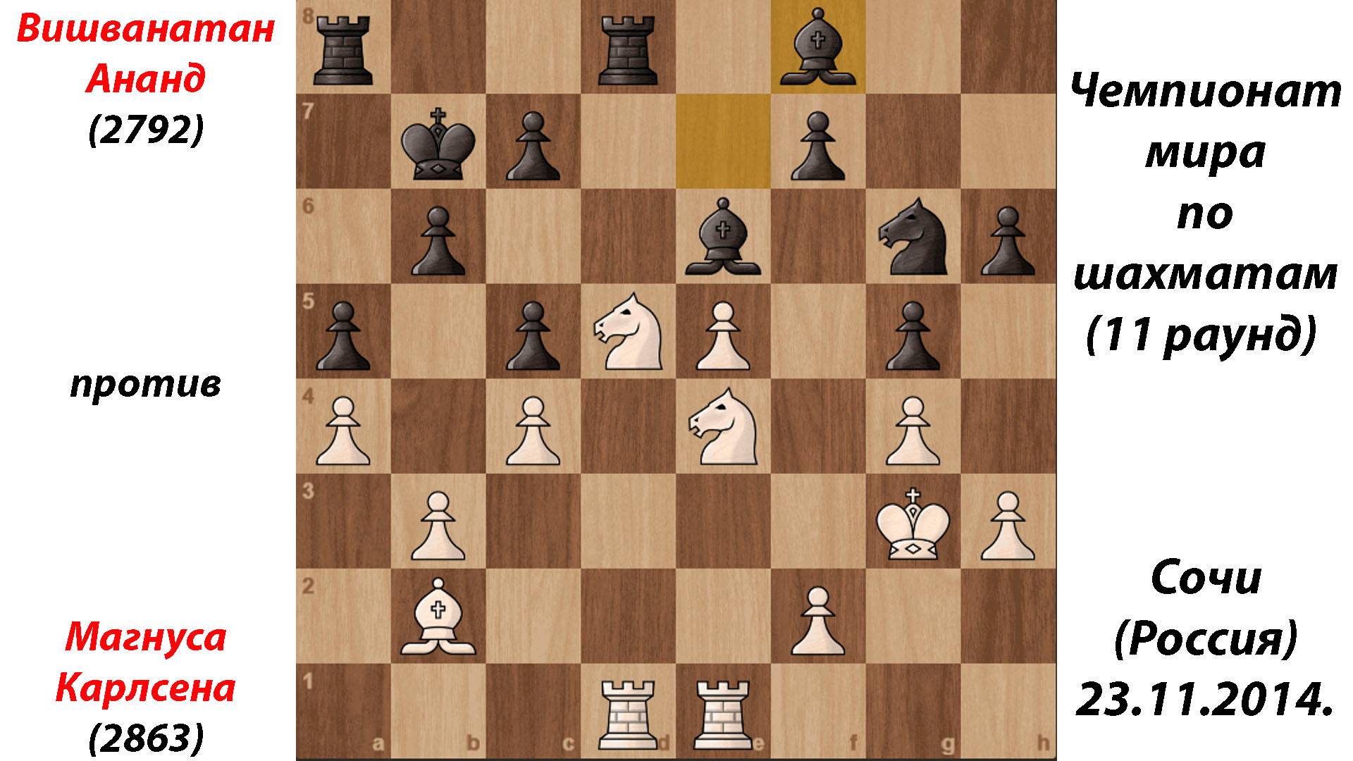 Вишванатан Ананд против Магнуса Карлсена, 11 раунд чемпионата мира по шахматам, Сочи (Россия), 23.11