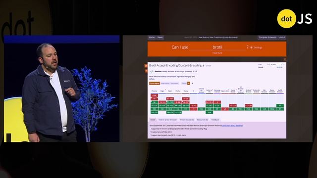Ускорьте веб-производительность с помощью общих словарей - Antoine Caron - dotJS 2025