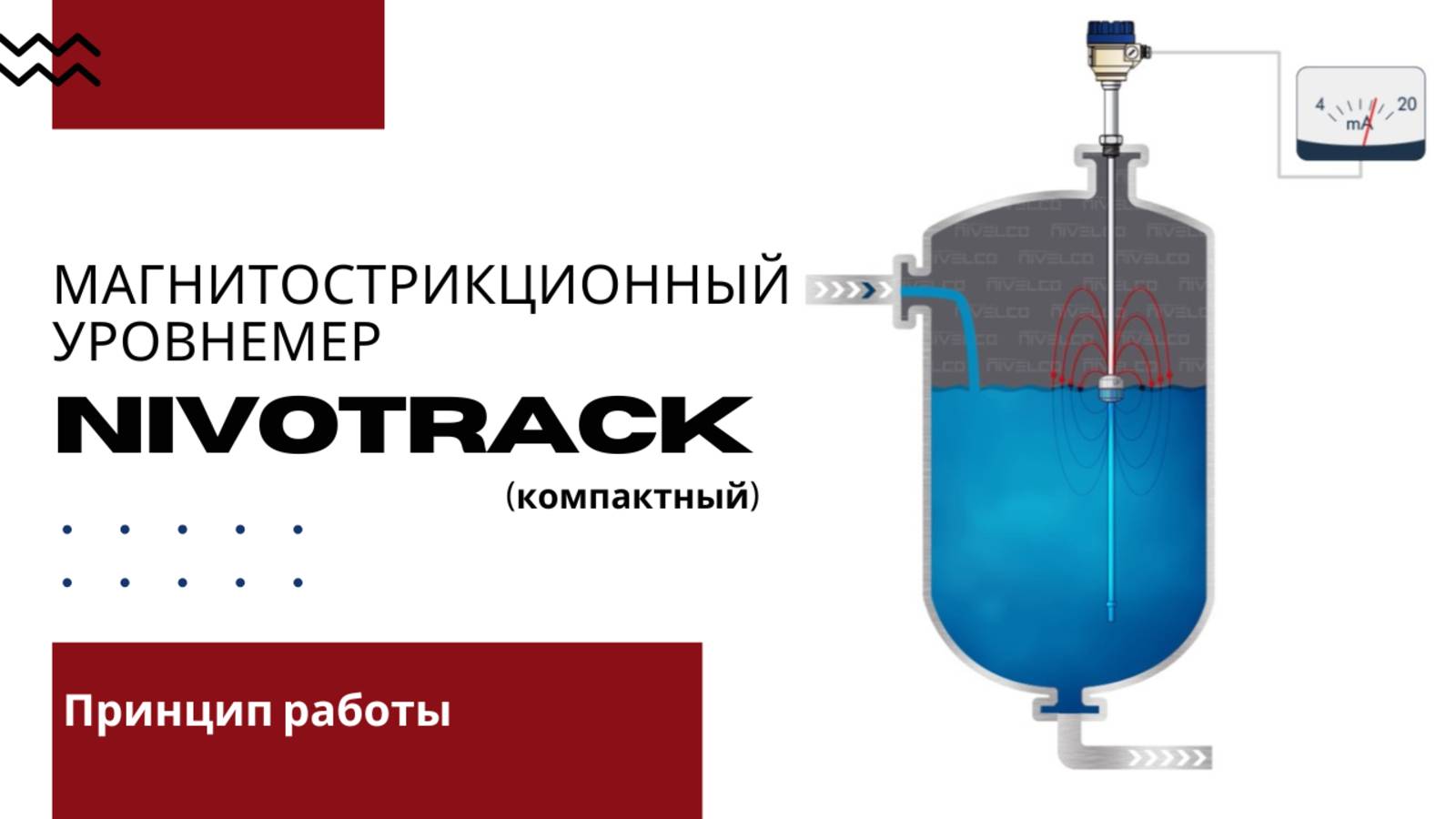 Магнитострикционный уровнемер NIVOTRACK (компактный). Принцип работы