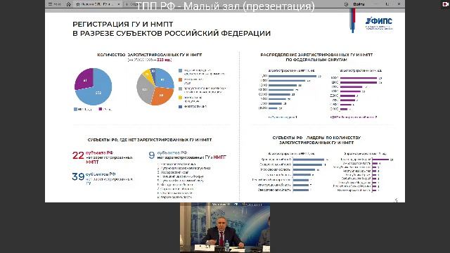 XVII Международный форум ТПП РФ «Интеллектуальная собственность – XXI век» - Круглый стол № 2