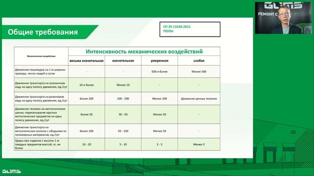 GLIMS - Оценка и подготовка оснований перед укладкой плитки - вебинар