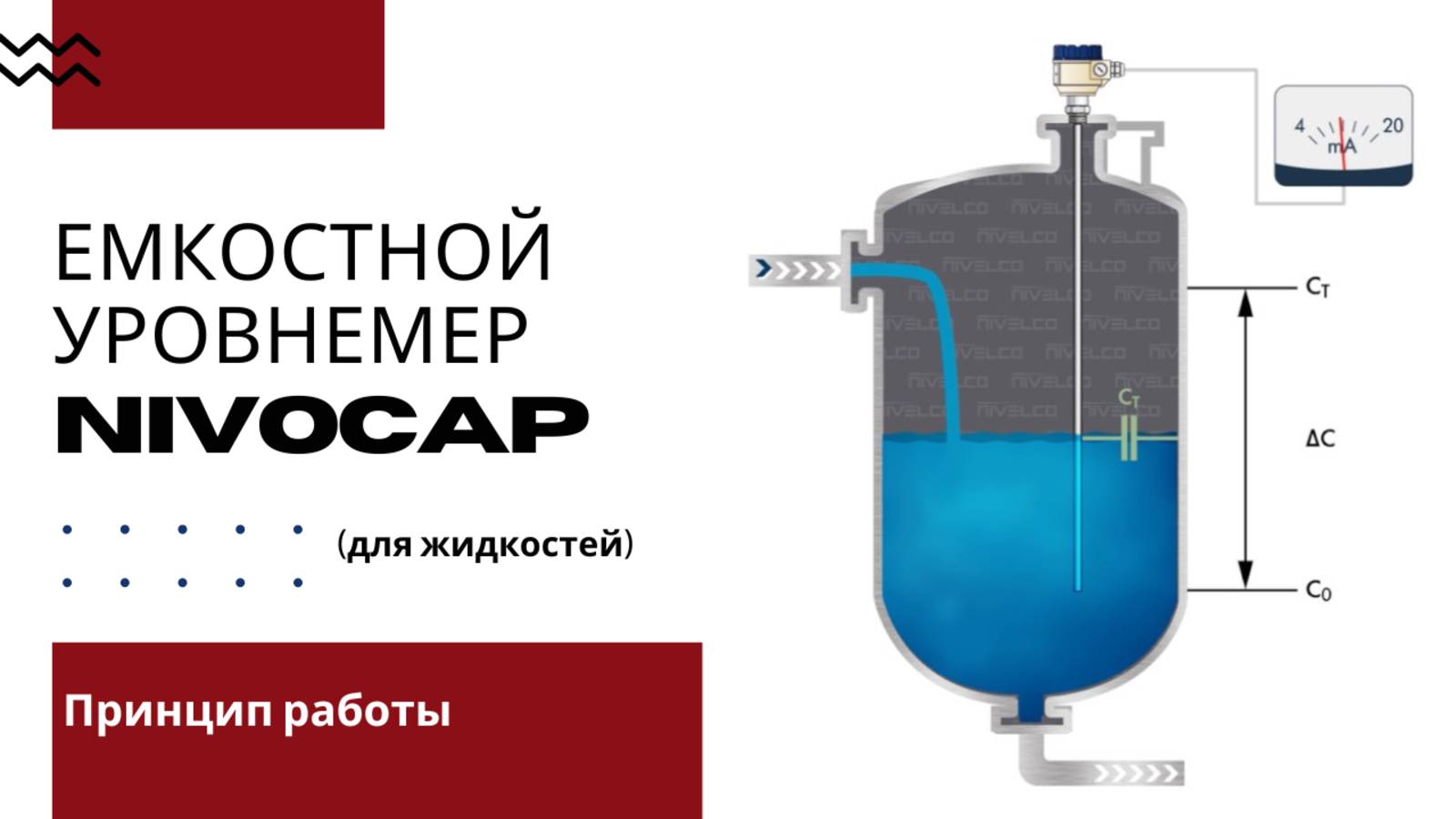 Емкостной уровнемер NIVOCAP принцип работы