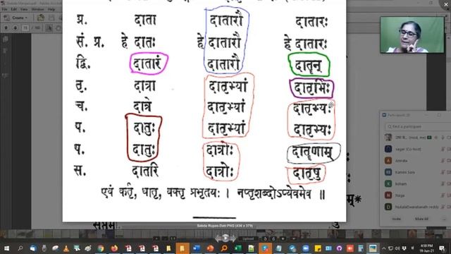 Devavani-Vilasah - Intermediate Level Samskrta Lessons in Hindi- Vibhakti-Revision 1- 19th June 2021