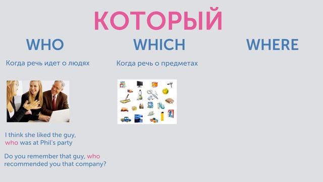 WHO⧸WHICH⧸WHERE как сказать ＂Который＂по английски？
