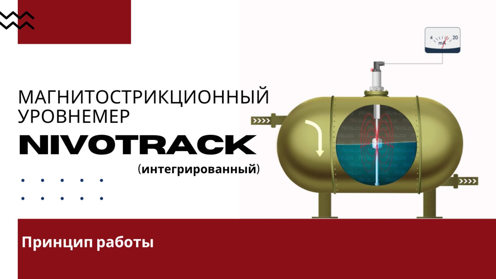 Магнитострикционный уровнемер NIVOTRACK (интегрированный). Принцип работы
