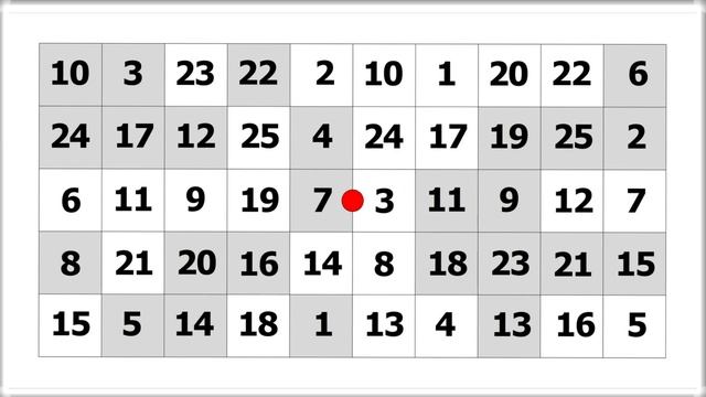 Таблица Шульте. Тренажер для развития навыка быстрого поиска и «захвата» информации