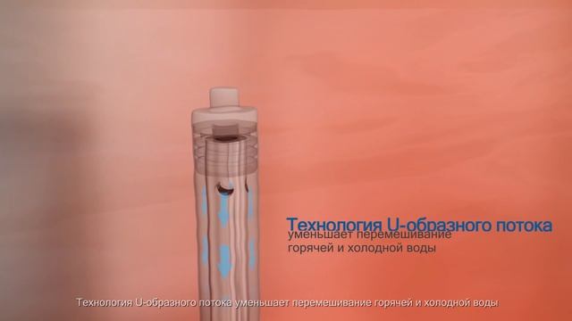 Водонагреватель Haier серии F7