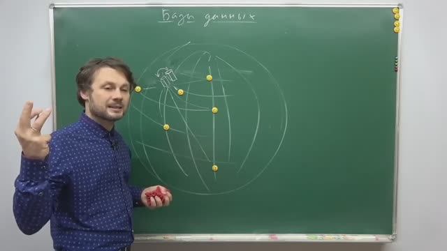 21. Алгоритмы и структуры данных на С++, лекция 7 (осень)