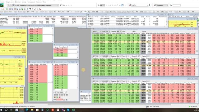 Дивиденды +. Часть 2