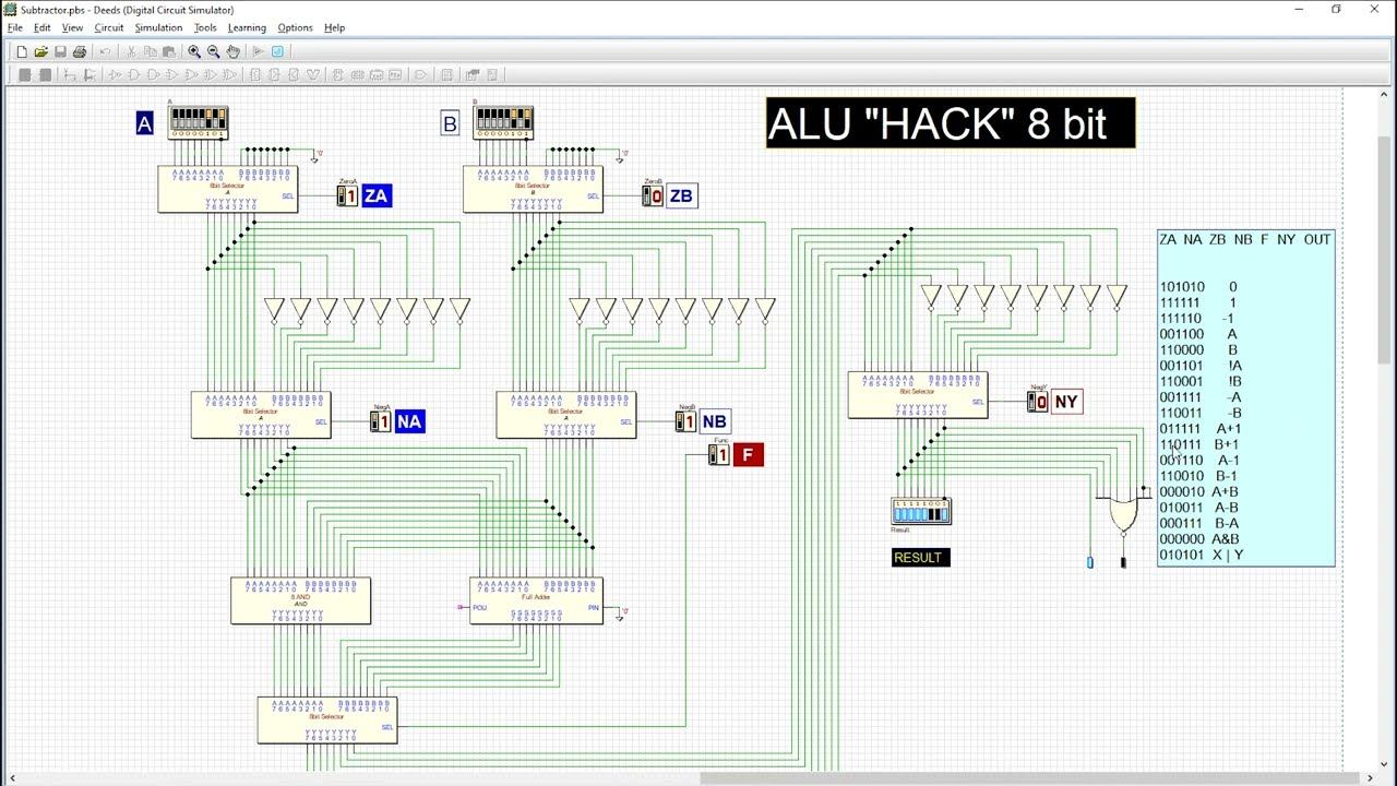 Коротко о том, чем я занимался последние полгода. Спойлер: Primitive 8 bit CPU + 16 bit “HACK” CPU